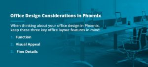 Office Furniture & Cubicles for Sale in Phoenix, AZ | Arnold's