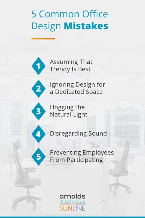 The 5 Most Common Office Design Mistakes to Avoid