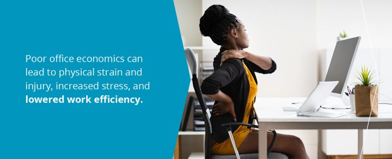 Consequences of Bad Office Ergonomics - Arnolds Office Furniture