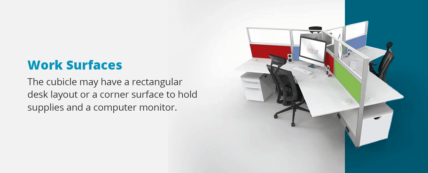 What are the Different Parts of a Cubicle Called?