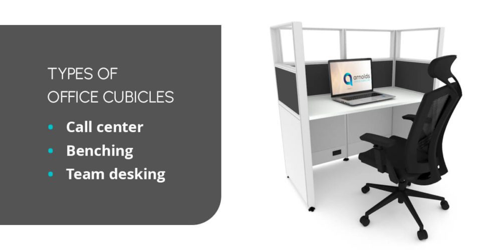 Our Complete Guide to Buying the Right Office Cubicles