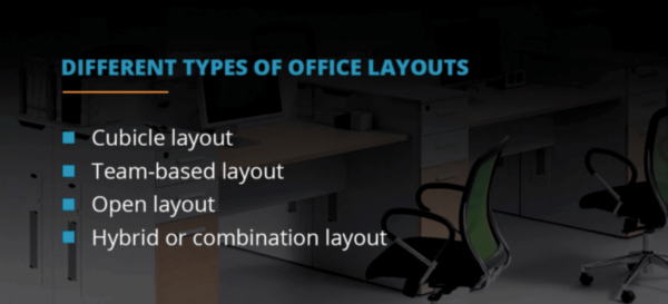 Office Design Guide - Arnolds Office Furniture